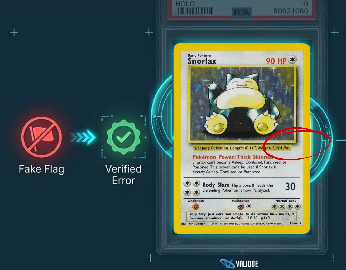 Snorlax Jungle Set Authentication: Identify Real vs Fake Cards